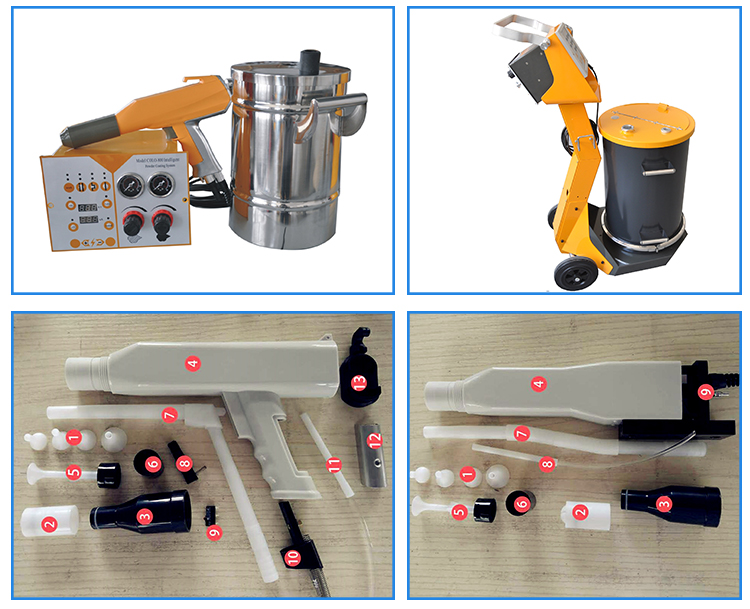 Dedusting Skeleton Powder Coating Machine - Industrial Powder Coating ...